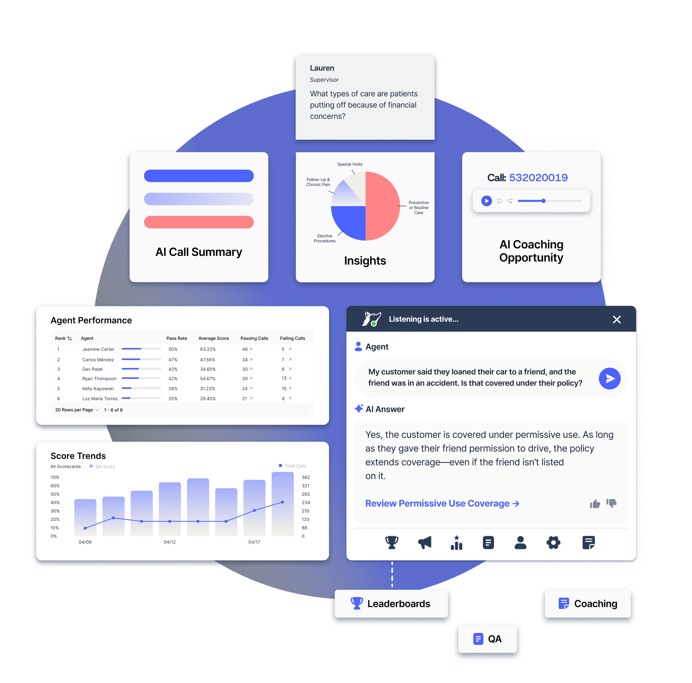 Balto AI | Contact Center AI Software