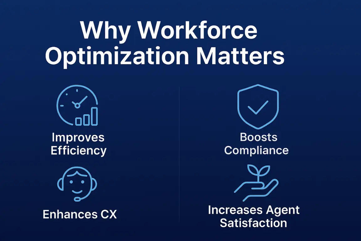 Call Center Workforce Optimization Guide 2025 | Balto